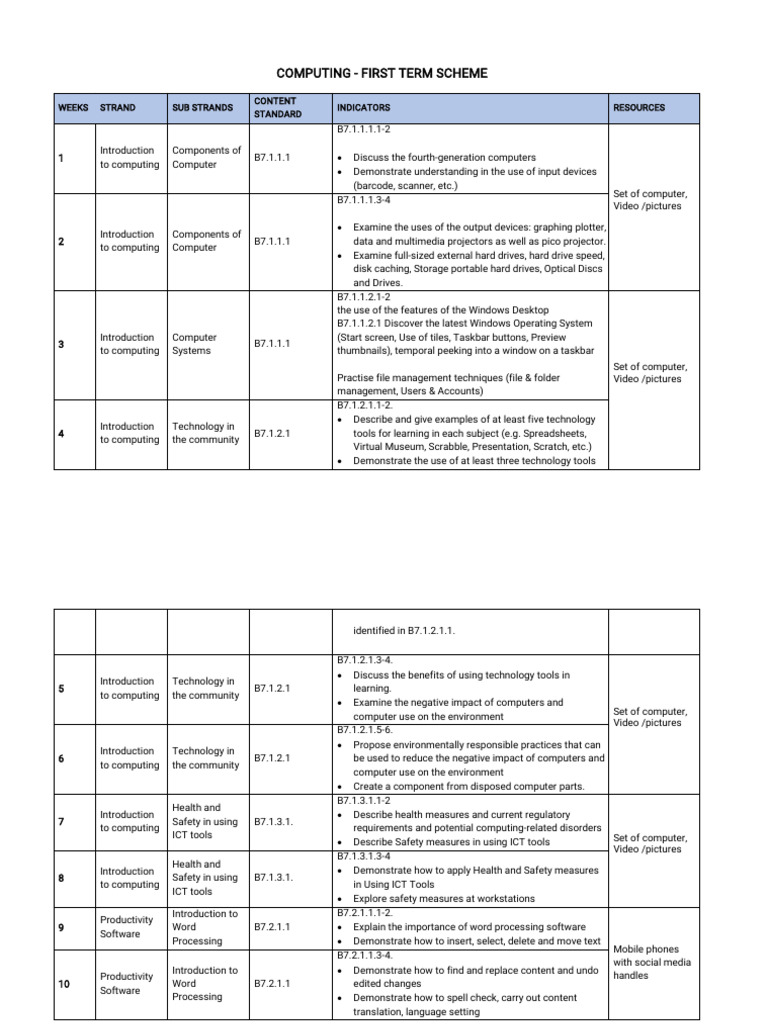 B7 Tsol T1 - All Subjects | PDF | Reading Comprehension | Narrative