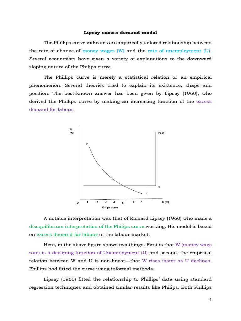 Lipsey Excess Demand Model | PDF | Phillips Curve | Labour Economics
