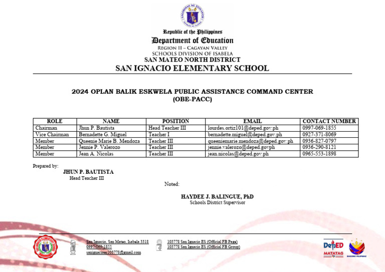 Sies Obe Pacc 2024 | PDF