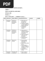 Hurafa Na Hekaya | PDF