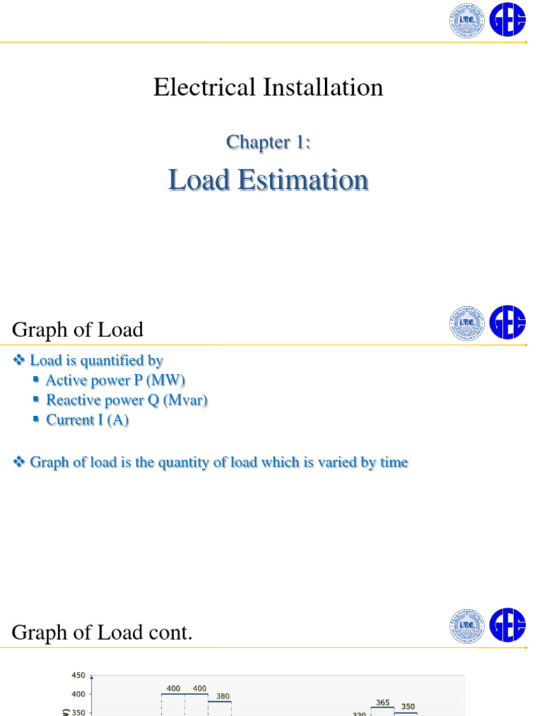 Chapter 1 Load Estimation | PDF | Ac Power | Quantity