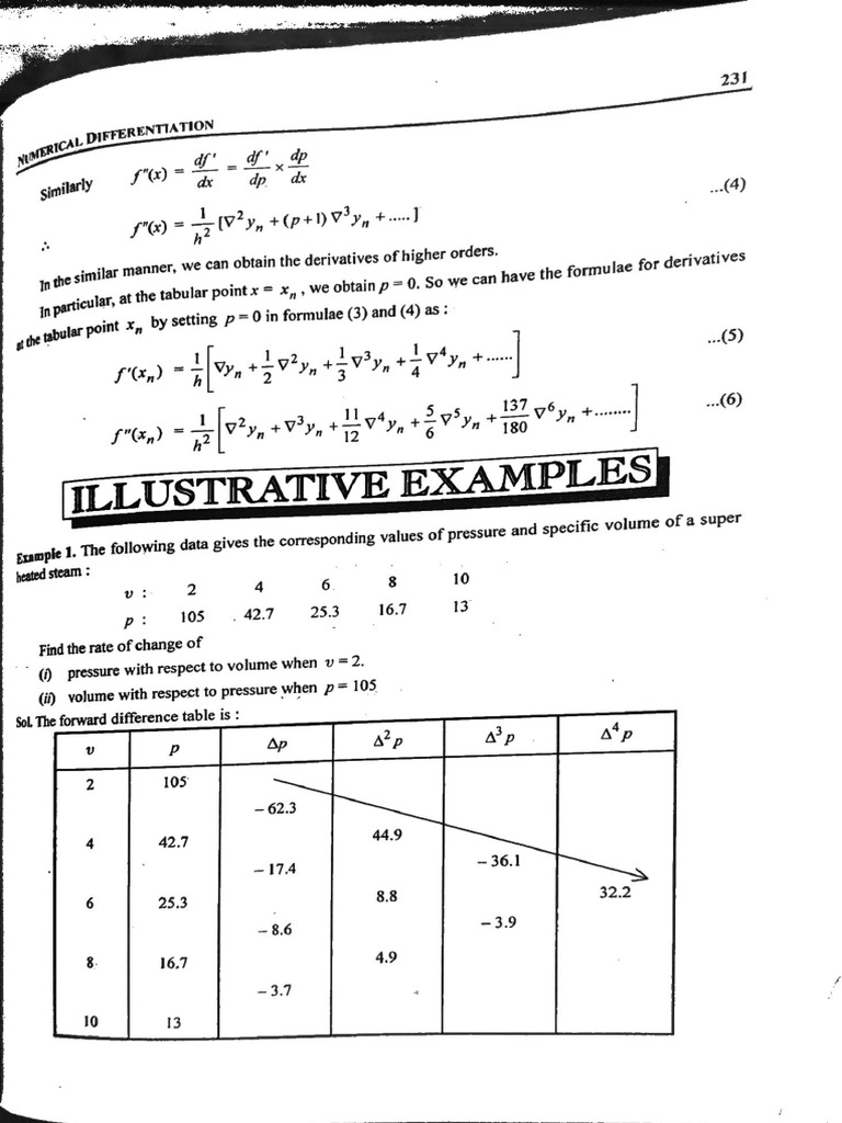 Numerical Differentiation | PDF
