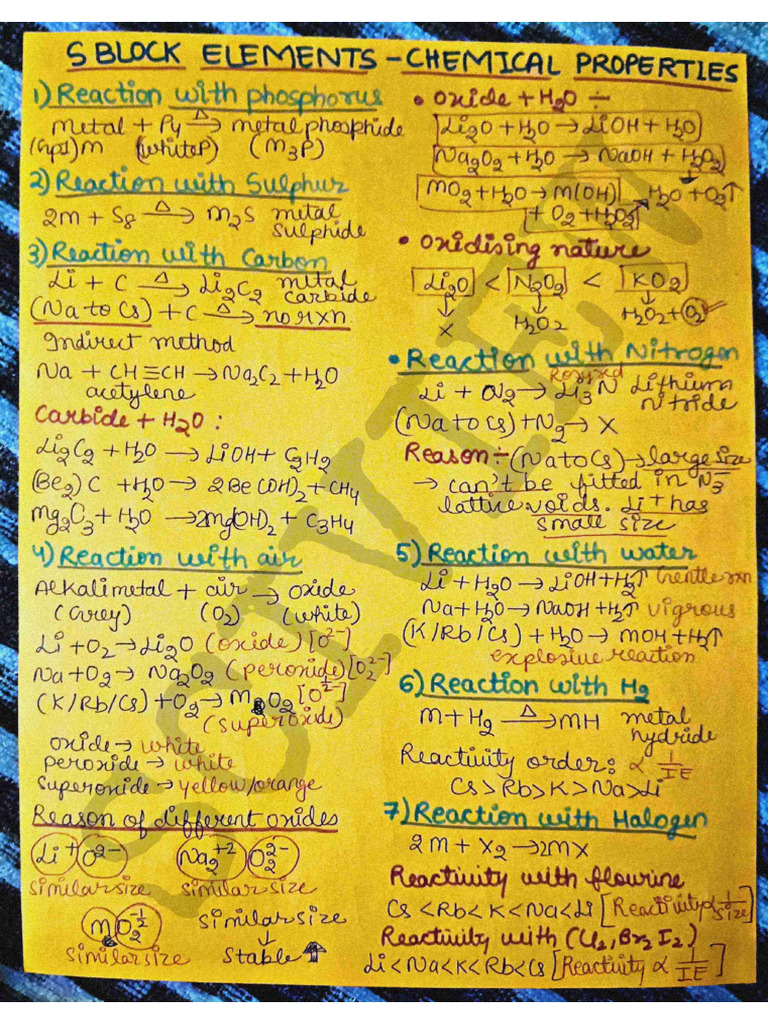 S Block Chemical Properties | PDF
