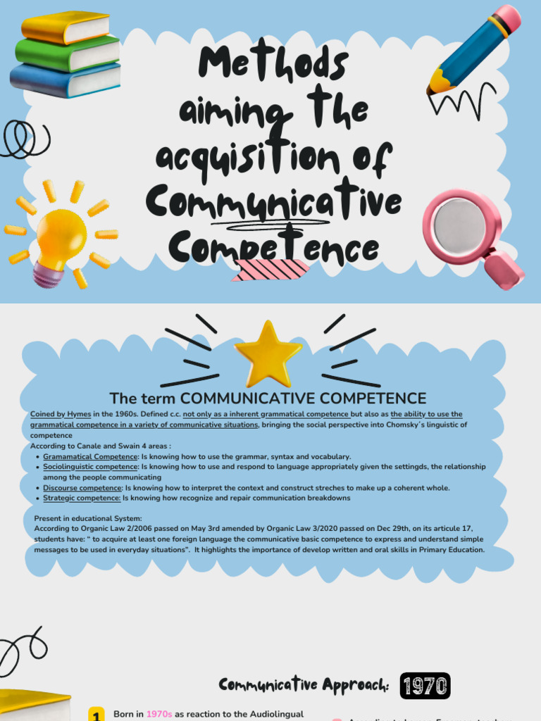 Methods Aiming The Acquisition of Communicative Competence | PDF | Language Acquisition ...