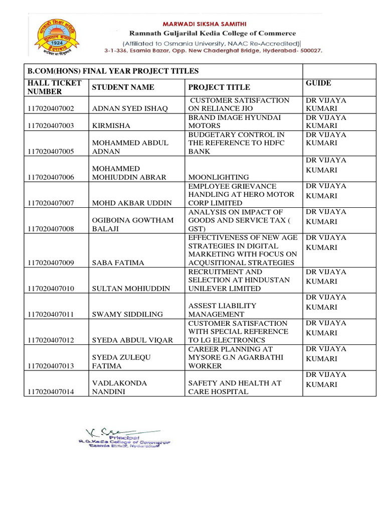 B.Com Final Year Project Titles List | PDF | Cloud Computing | Peer To Peer