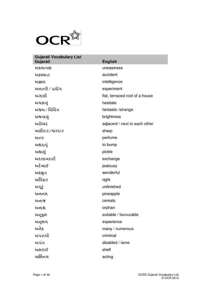 70104 Vocabulary List | PDF