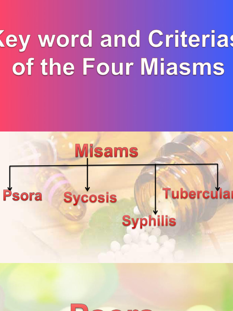 Miasm Diagrammatic Representation | PDF | Wellness