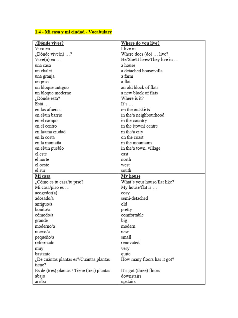 Mi Casa y Mi Ciudad - Vocabulary - Part 1 | PDF