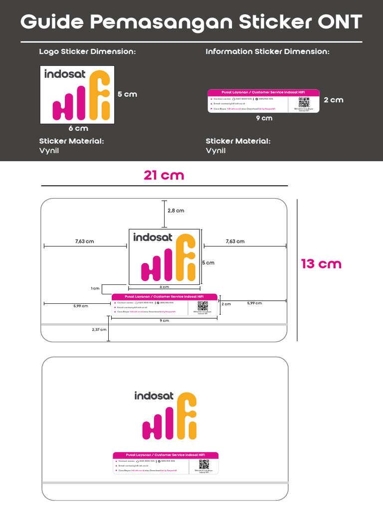 Sticker ONT | PDF