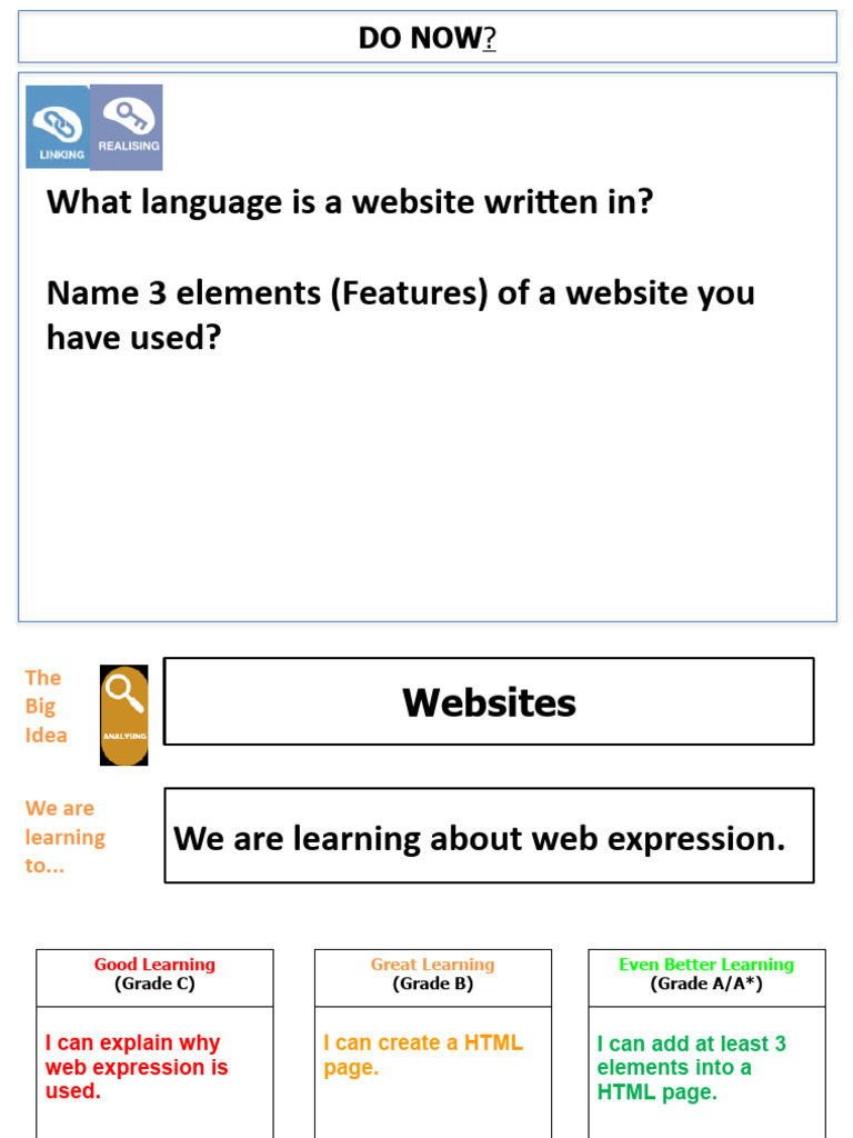 Web Expression & HTML Basics Lesson | PDF | Html | World Wide Web