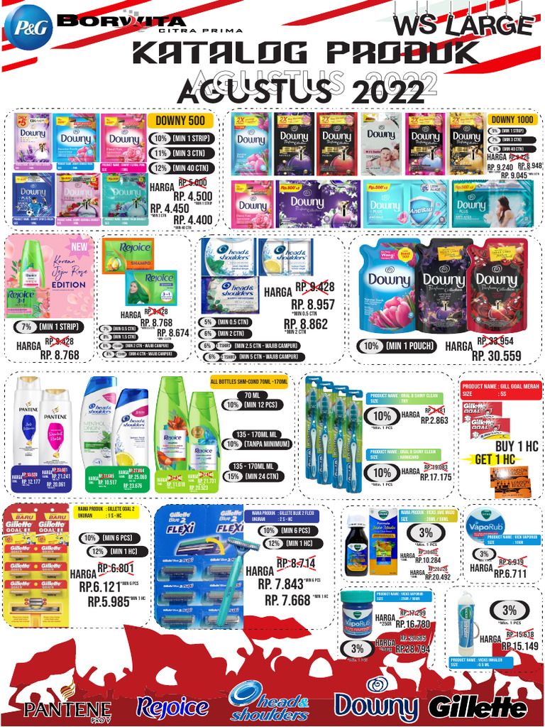 PSF Agustus 2022 West Final | PDF | Procter & Gamble