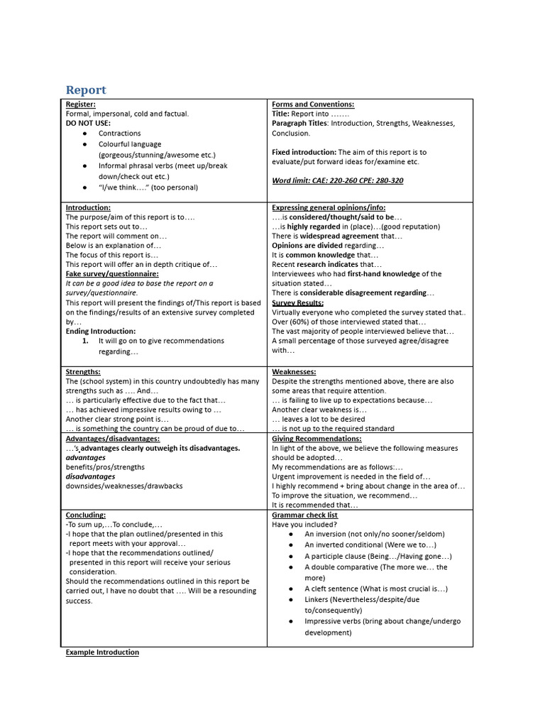 cae-writing-part-2-pack | PDF | Grammar | Linguistics