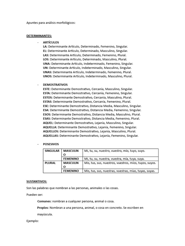 Análisis Morfológico de Determinantes y Verbos | PDF | Adjetivo ...