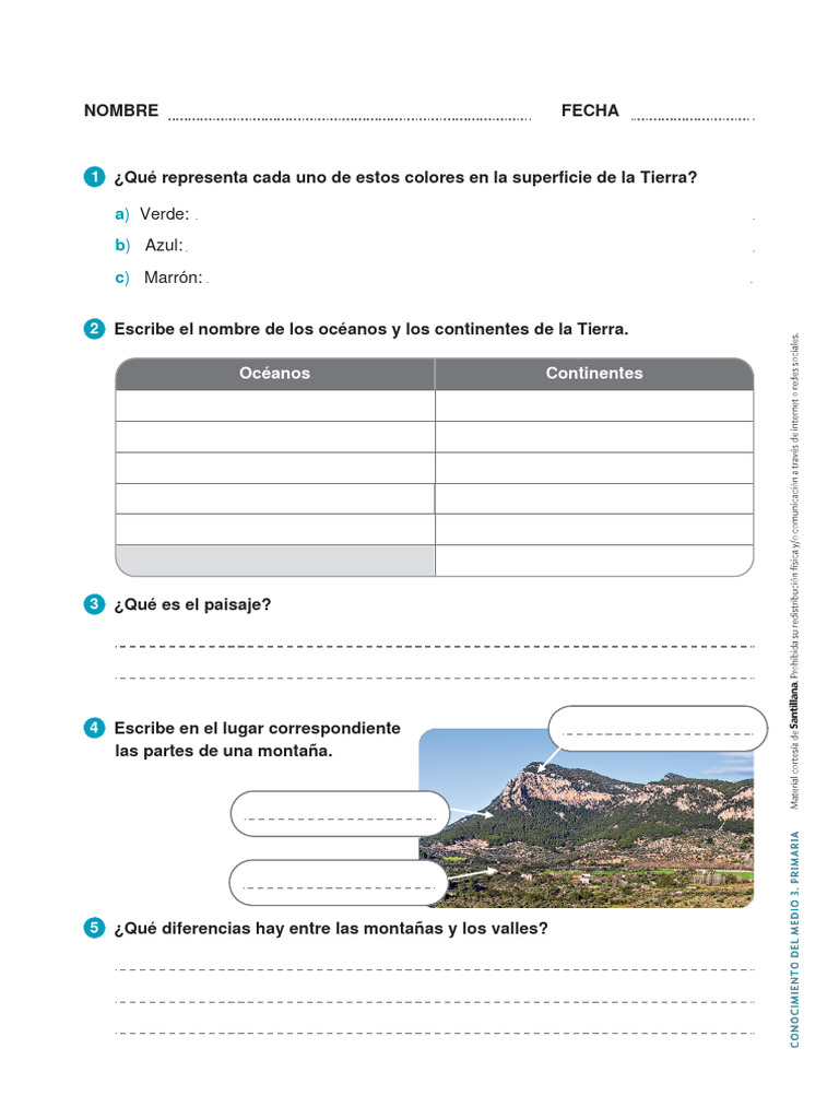 Examen de Cono Unidad 5 | PDF