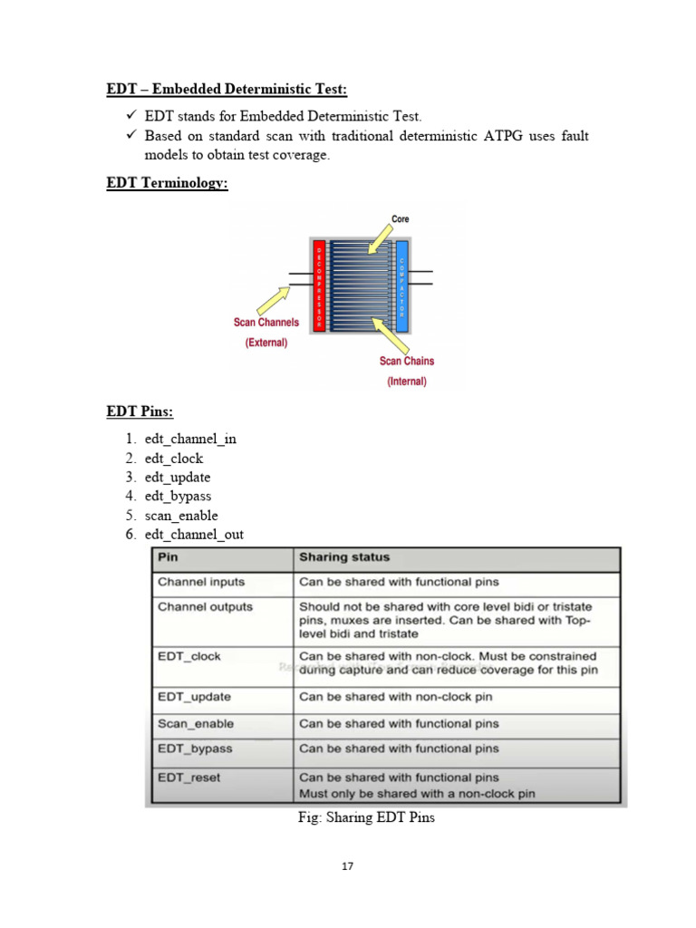 Edt | PDF | Computer Science | Computing