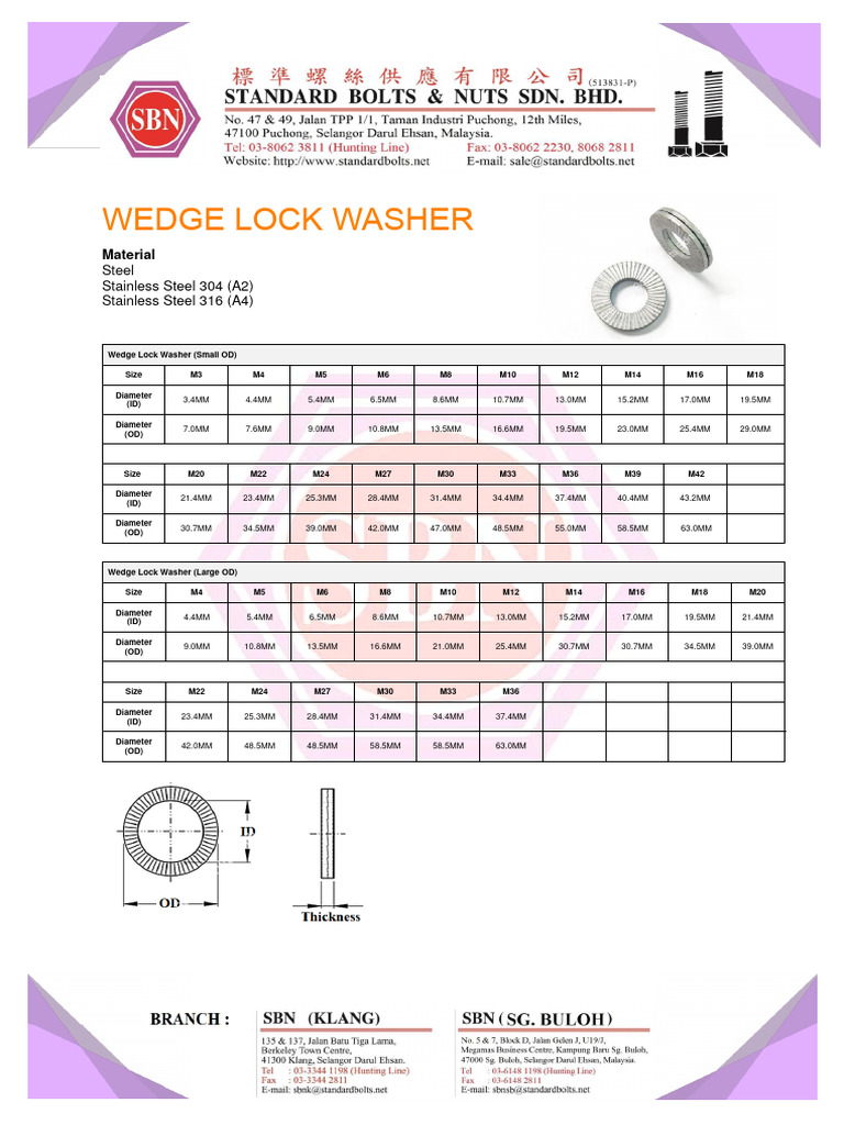 Wedge Lock Washer Specs | PDF