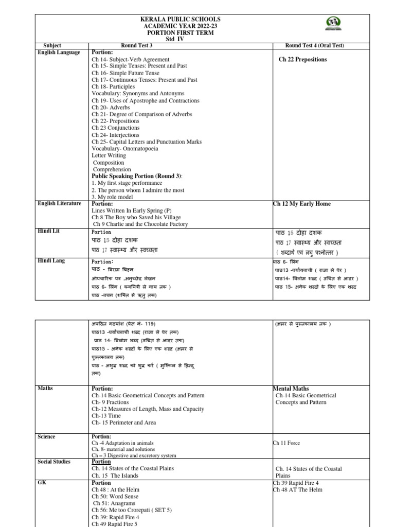 STD. IV Portion 3rd Round (Final Term) 2022-23 | PDF