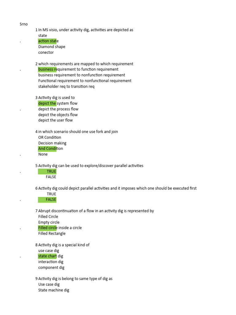 Activity Dig MCQ | PDF | Use Case | Conceptual Model