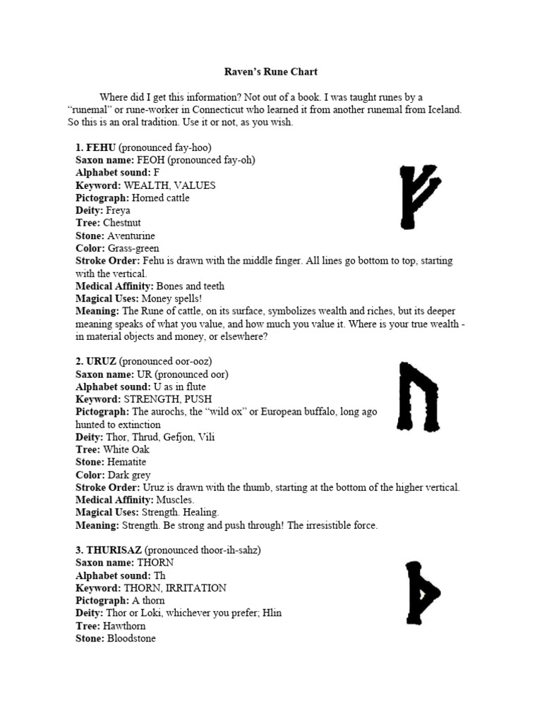 Raven's Rune Chart Author Northern Tradition Shamanism Guild | PDF ...