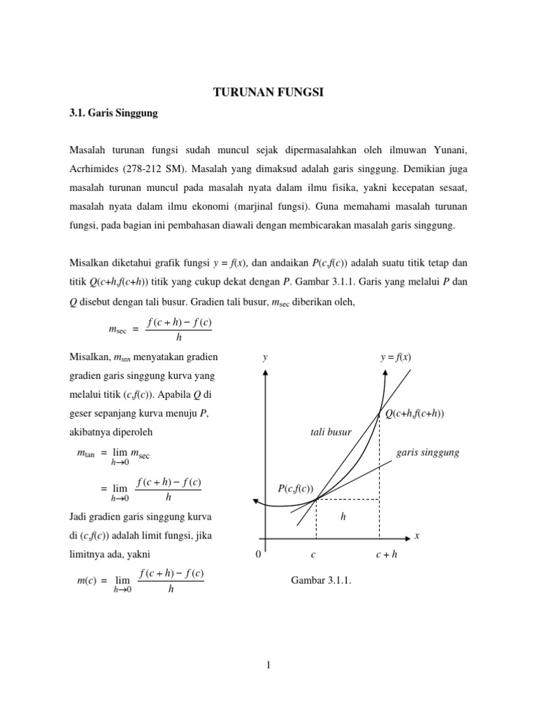 Turunan - Teorema Turunan | PDF