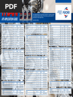 BG Universal Synthetic Atfapplication Chart | PDF | Motor Vehicle ...