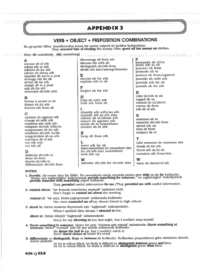 Els Vocab List | PDF
