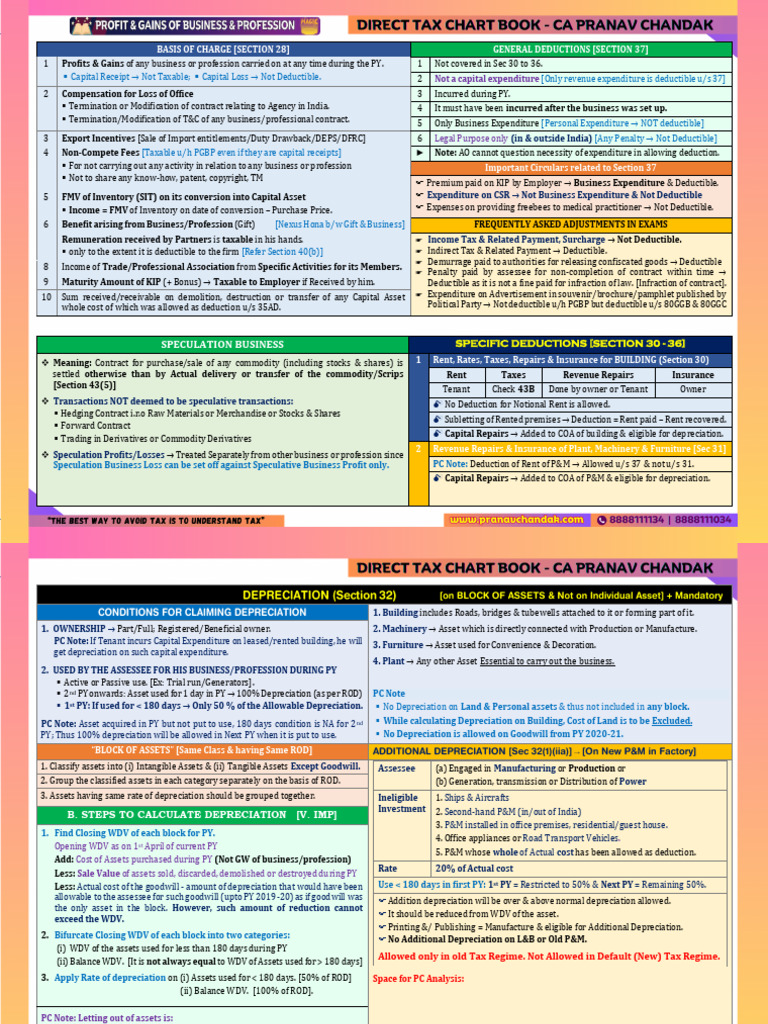Pgbp - May 2024 & June 2024 | Download Free PDF | Tax Deduction | Expense
