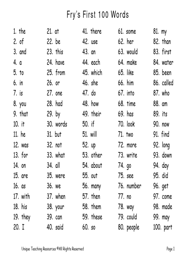Fry's First 100 Words | PDF | Intellectual Works | Property Law