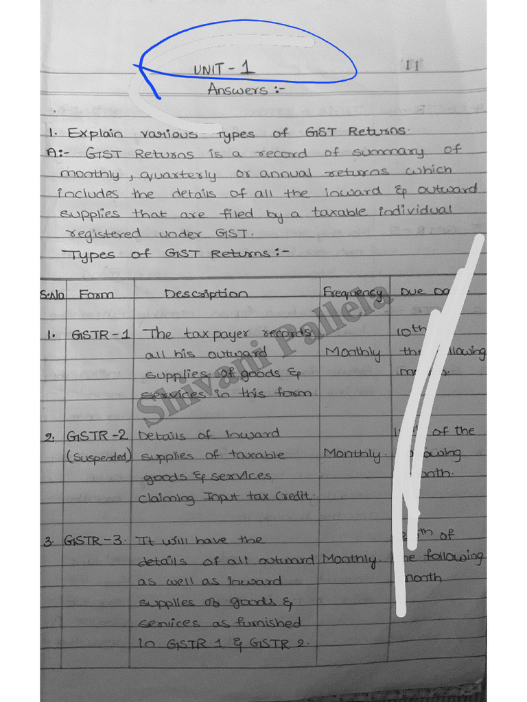 GST Hand Written Notes | PDF