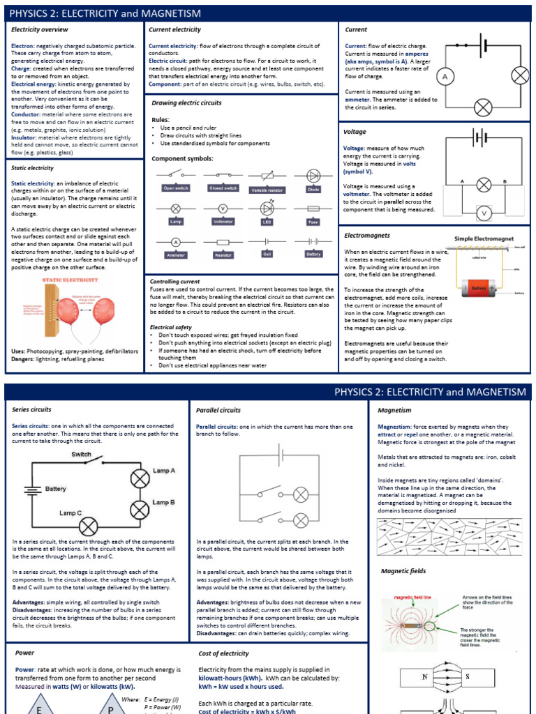 10SCI - 4 - Electricity and Magnetism - Revision Notes - ALLK | PDF ...