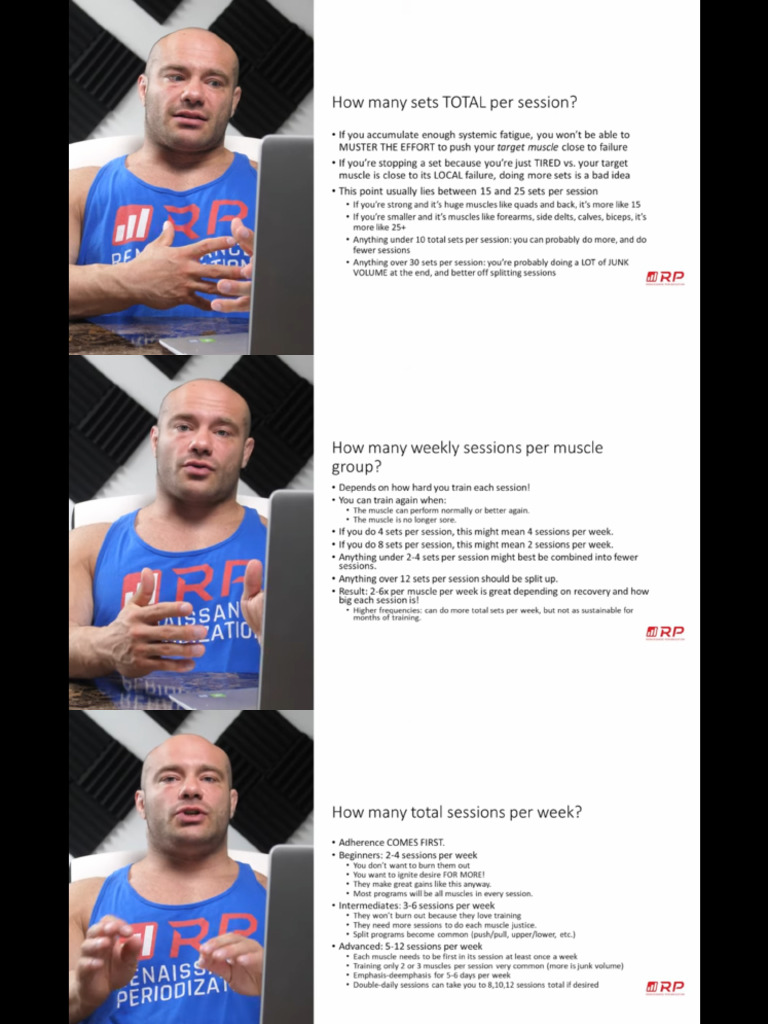 Hyper. Sets Sessions Per Week Muscles | PDF