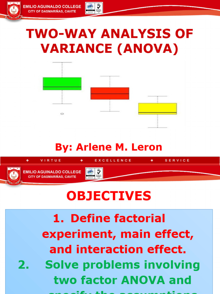 LERON_ARLENE_PSYCHOLOGICAL STATISTICS_LESSON 4 TWO- WAY ANOVA | Download Free PDF | Analysis Of ...