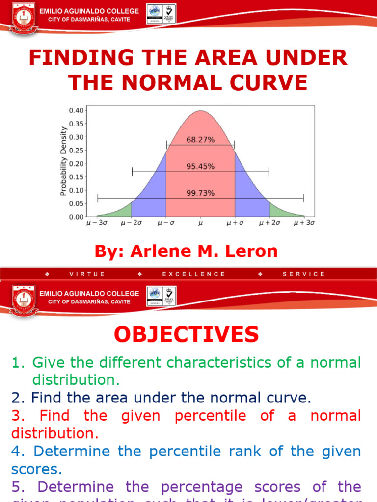 Leron - Arlene - Psychological Statistics - Lesson 1 The Normal Curve ...