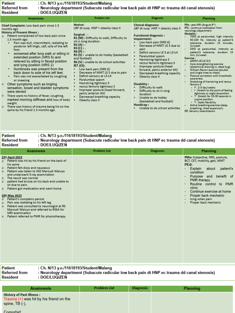 MR DOE LBP Susp - HNP Trauma 130624 | PDF | Anatomical Terms Of Motion | Anatomy