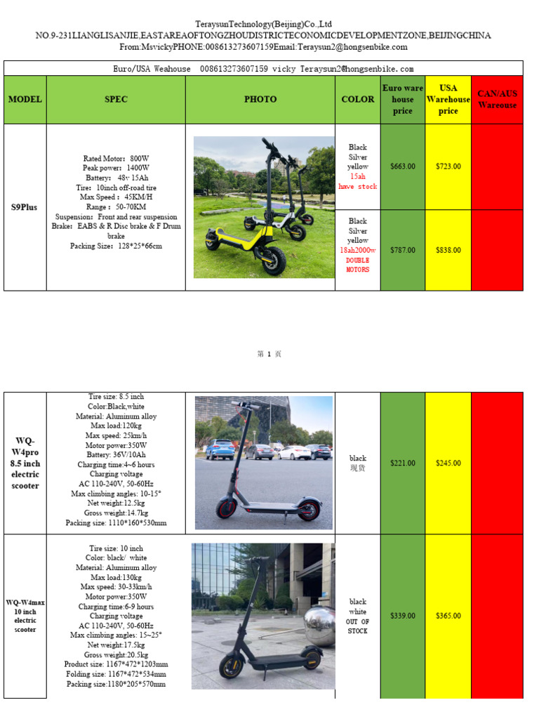 Weahouse PRICE From Vicky Update 2023 | PDF | Battery Charger | Brake