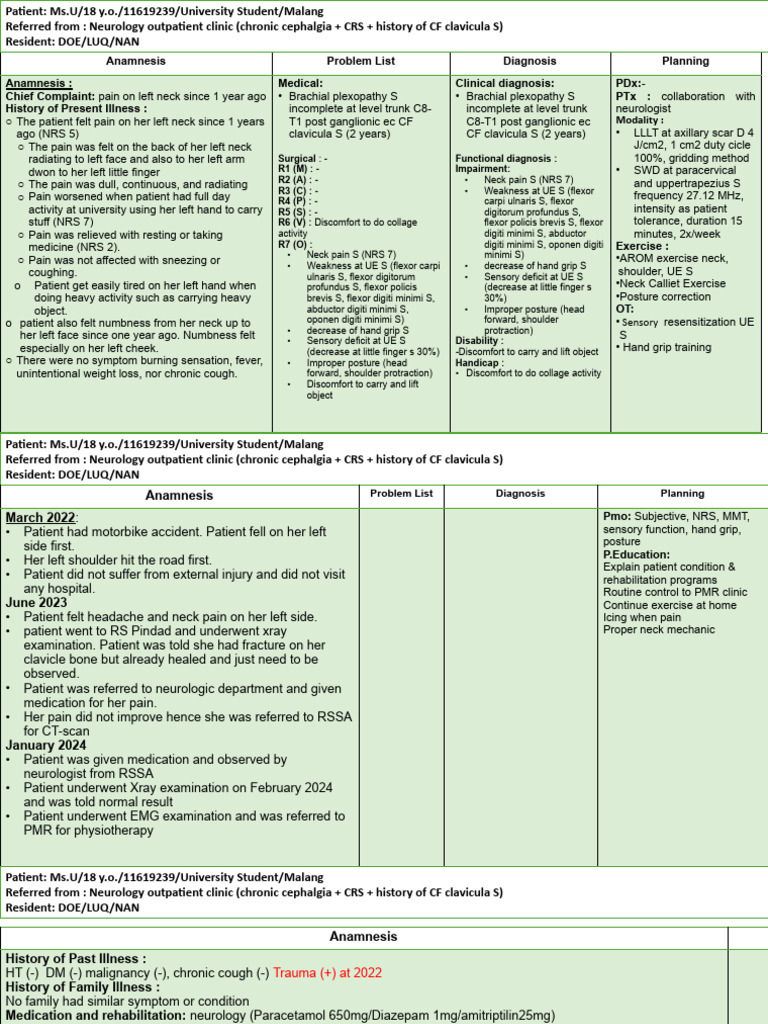 MR DOE Brachial Plexopathy DR - MI 070624 | PDF | Anatomy | Limbs (Anatomy)