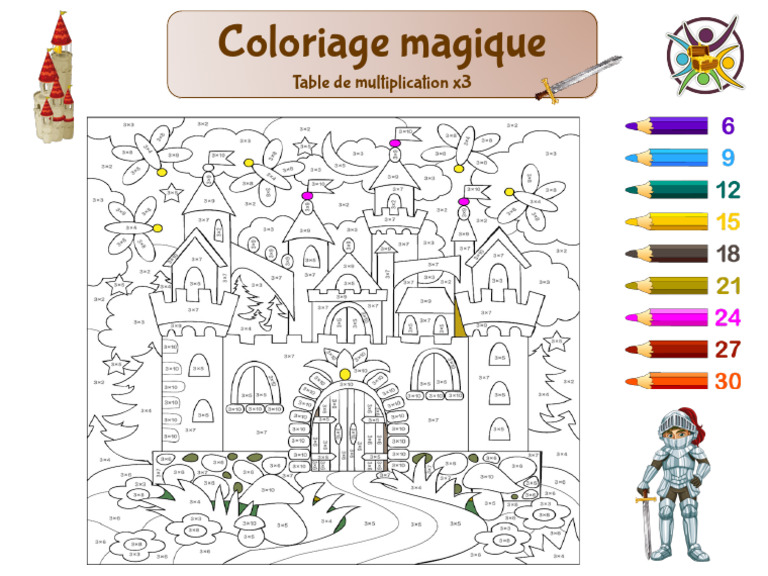 Coloriage Magique Multiplication | PDF