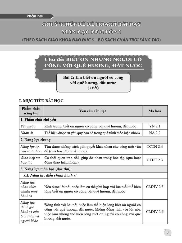 BẢN MẪU - KHBD DAO DUC 5 - CTST | PDF