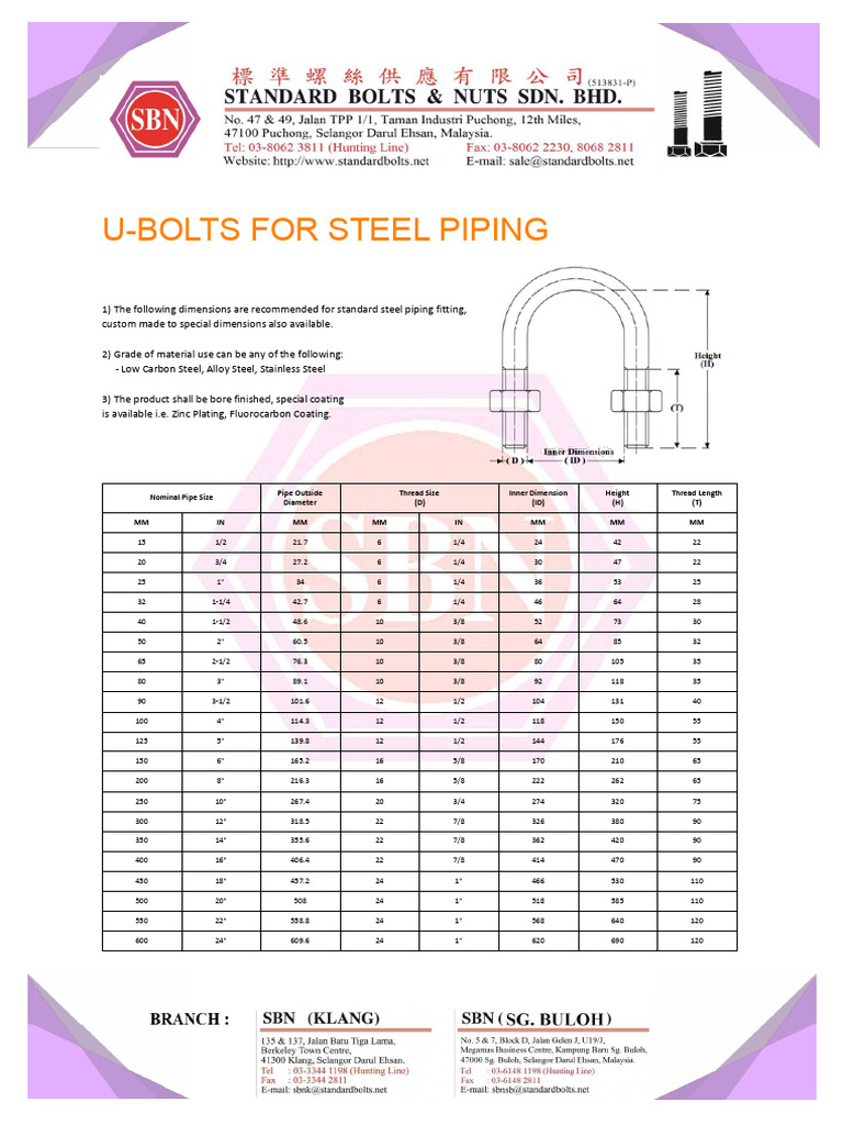 Catalog U Bolt | PDF | Pipe (Fluid Conveyance) | Steel
