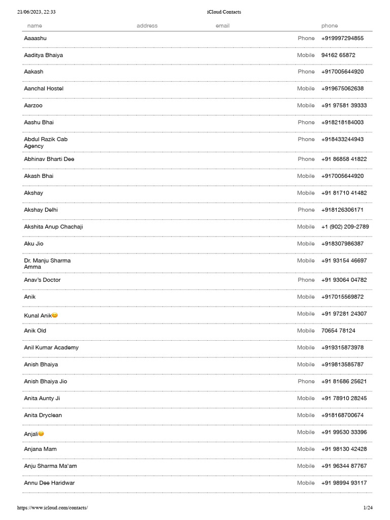 ICloud Contacts | PDF