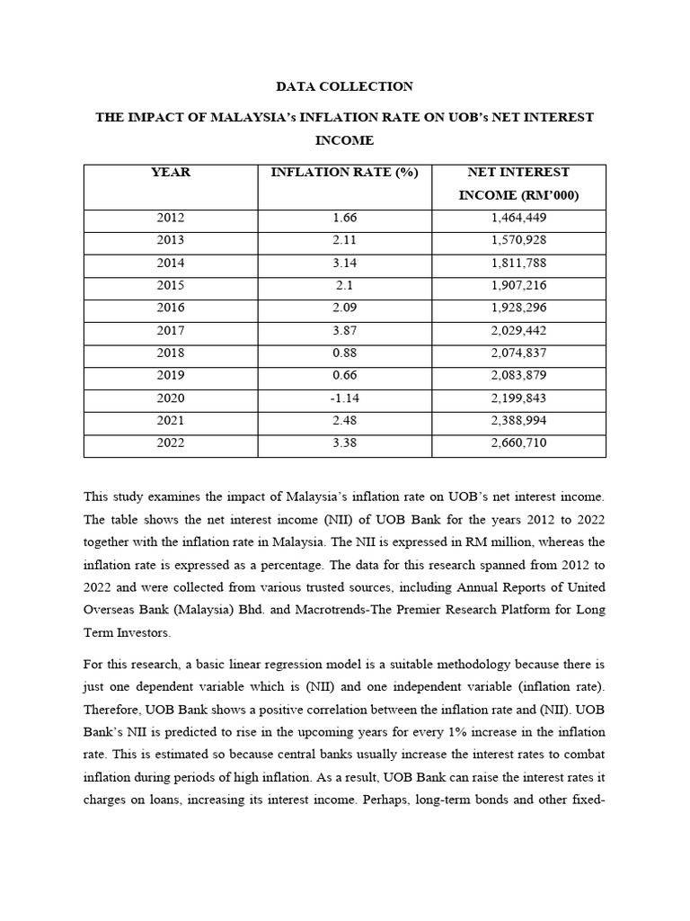 Methodology New Data Collection | PDF | Interest | Regression Analysis