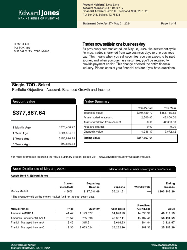 Edward Jones Account Statement Summary | PDF | Interest | Cost Basis
