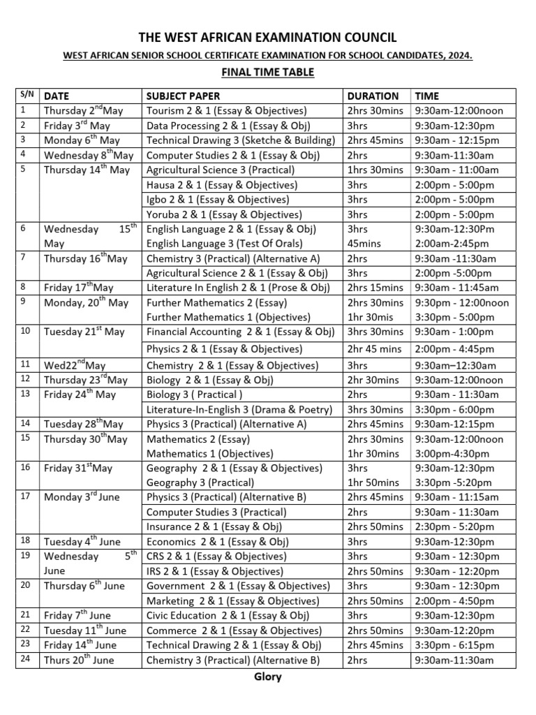 WAEC TIME TABLE 2024 | PDF WAEC TIME TABLE 2024 | PDF