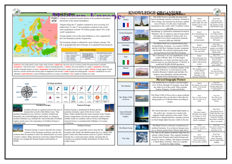 Modern Europe Knowledge Organiser | PDF | Europe | Aurora