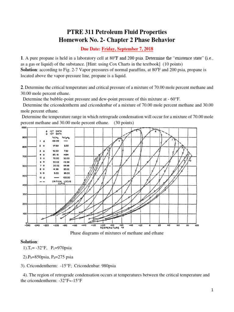Petroleum Fluid Phase Behavior Homework | PDF | Phase (Matter) | Phase ...