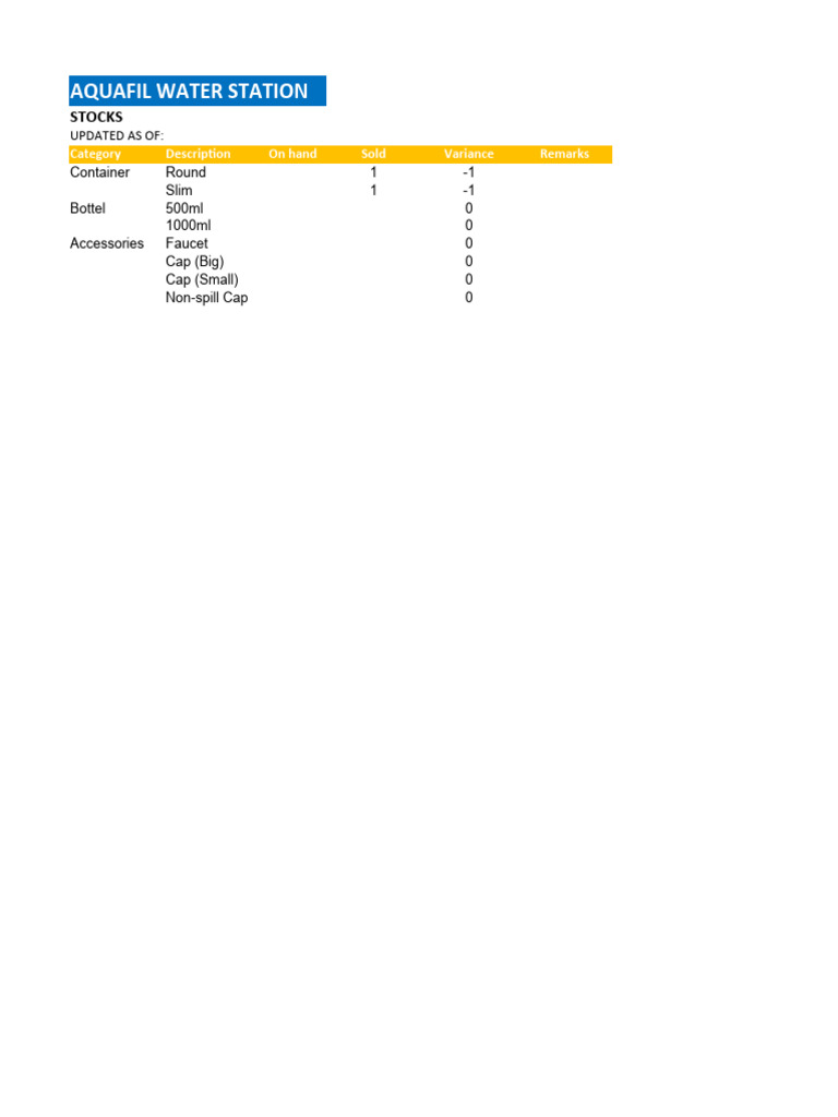 Aquafil Water Station Inventory Update | PDF