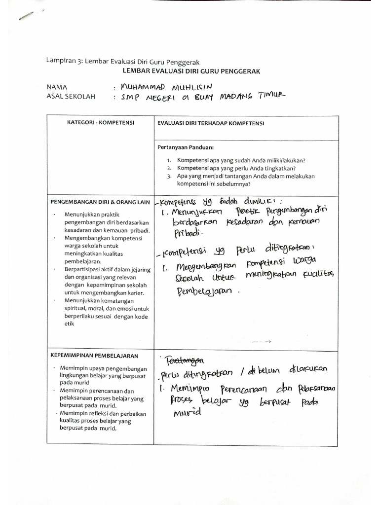 LK 3 Muhammad Muhlisin | PDF