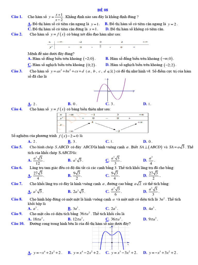 De8 2022 Full Pdf