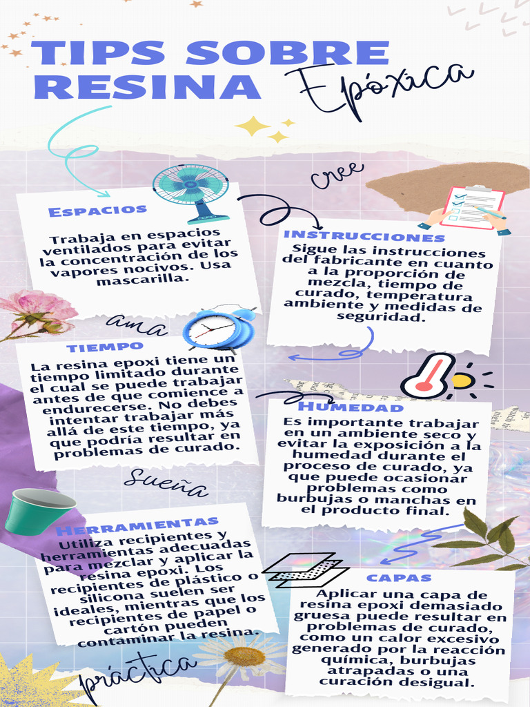 Tips Sobre Resina - 125321 | PDF | Epoxy | Materiales