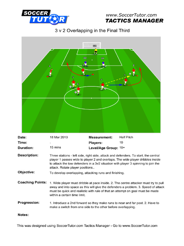 Soccer Academy Games Finishing Practices | PDF | Business